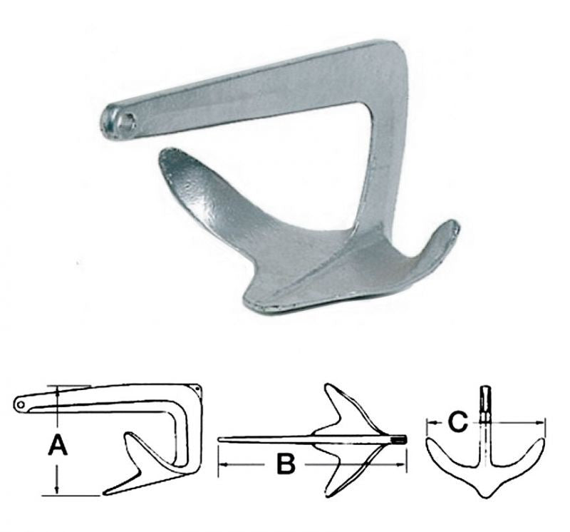 Ancora Bruce (Inox 5 Kg) per Boston Whaler – classicwhaler
